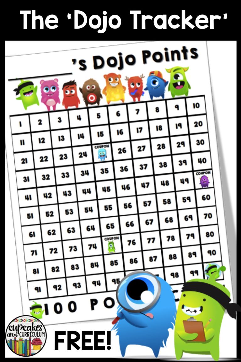 Making Class Dojo Manageable in your Classroom With the Dojo Tracker
