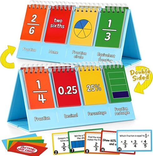 5 Amazon Manipulatives for Teaching Fractions • Cupcakes & Curriculum