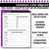 Picture Graphs and Bar Graphs | Third Grade Math 3.MD.3 • Cupcakes ...