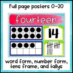 Black and Brights Classroom Decor: Number Posters • Cupcakes & Curriculum