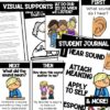 Hearing vs Listening - Character Education | Social Emotional Learning ...