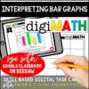 Interpreting Bar Graphs: Digital Math Task Cards • Cupcakes & Curriculum