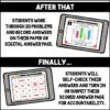 Interpreting Bar Graphs: Digital Math Task Cards • Cupcakes & Curriculum