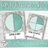 Farmhouse Chic Classroom Decor Fractions Posters • Cupcakes & Curriculum