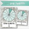 Farmhouse Chic Classroom Decor Fractions Posters • Cupcakes & Curriculum