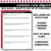 Multiplication | Fourth Grade Math 4.NBT.5 • Cupcakes & Curriculum