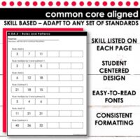 Rules and Patterns | Fourth Grade Math 4.OA.5 • Cupcakes & Curriculum