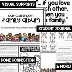 Celebrating Families - Character Education | Social Emotional Learning ...