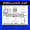 Addition Strategies | Addition Within 20 • Cupcakes & Curriculum