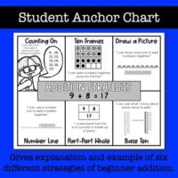 Addition Strategies | Addition Within 20 • Cupcakes & Curriculum