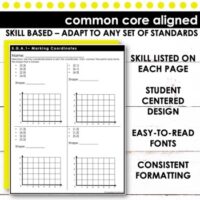 Reading Coordinates Worksheets for 5th Grade Math • Cupcakes & Curriculum