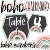 Boho Chalkboard Table Numbers | Boho Classroom Decor • Cupcakes ...